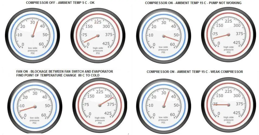 Procom Heater Troubleshooting Quick Fixes And Solutions