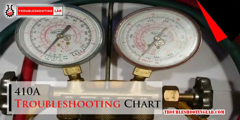 410A Troubleshooting Chart: Your Ultimate Problem Solver