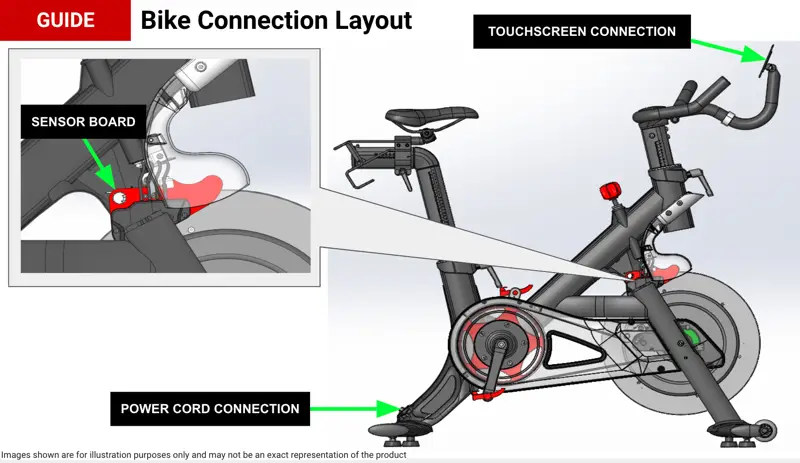 Peloton Bike Troubleshooting: Quick Fixes & Tips