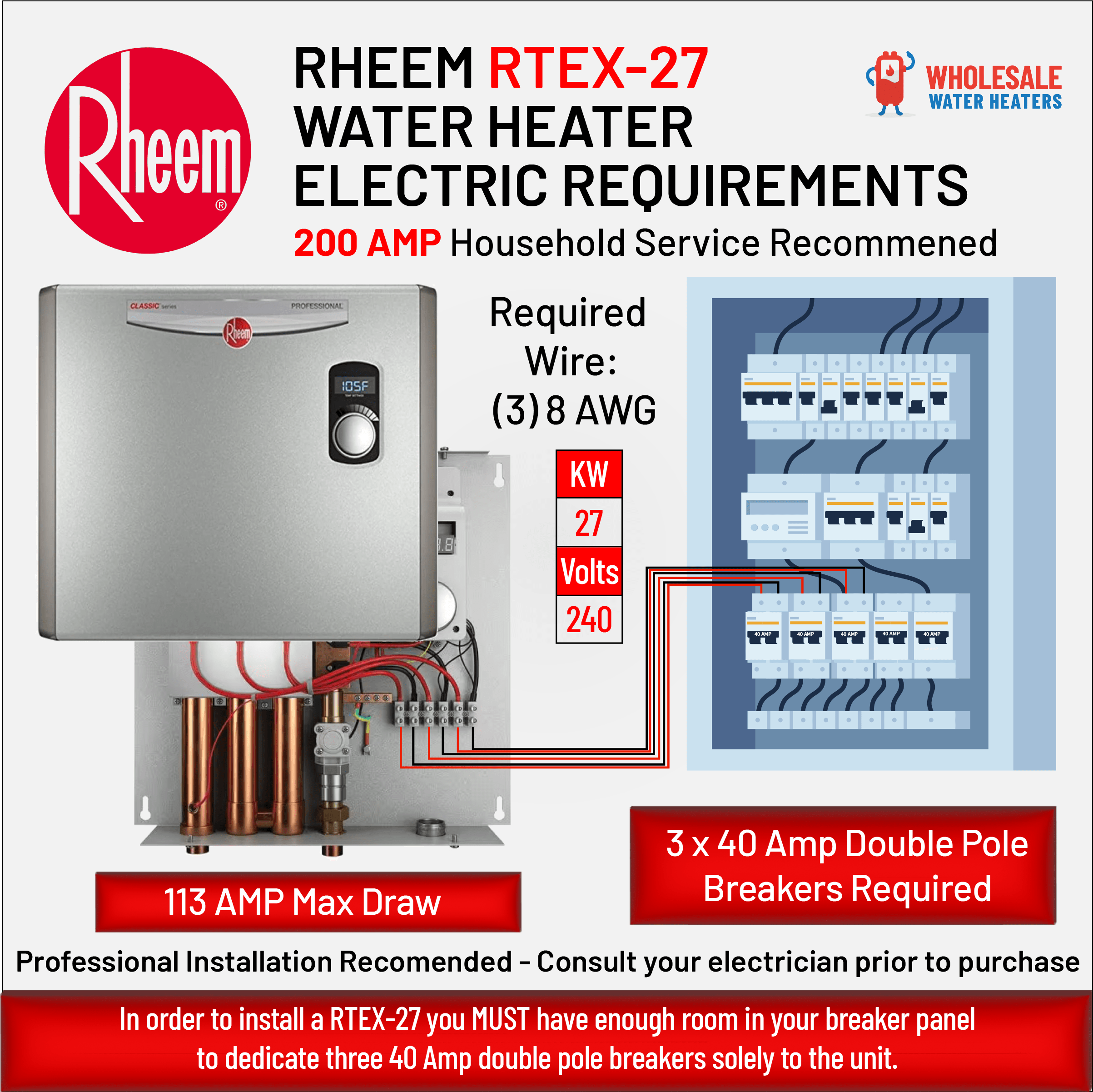 Rheem Electric Tankless Water Heater Troubleshooting: Quick Fixes